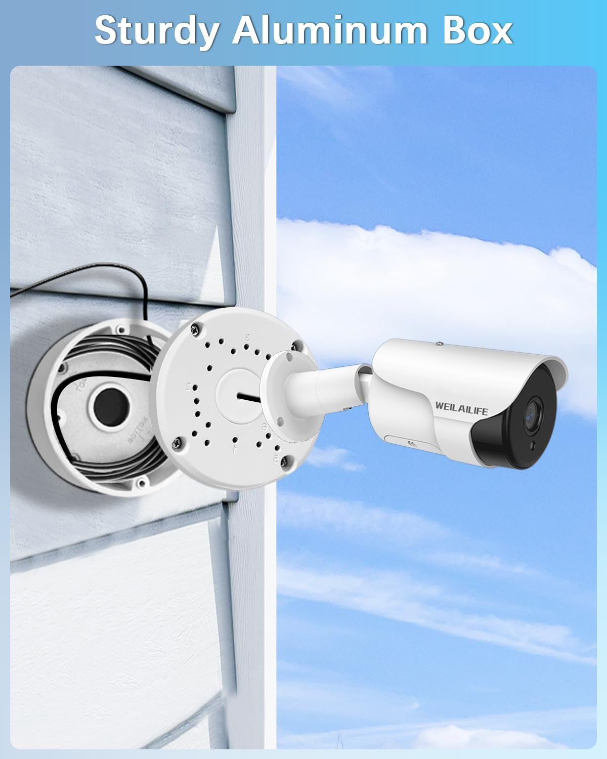 LLAN Dome Camera Junction Box Security Camera Bracket CCTV IP ...