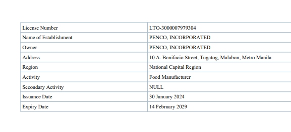 Penco Powdered Sugar (450grams) | Shopee Philippines