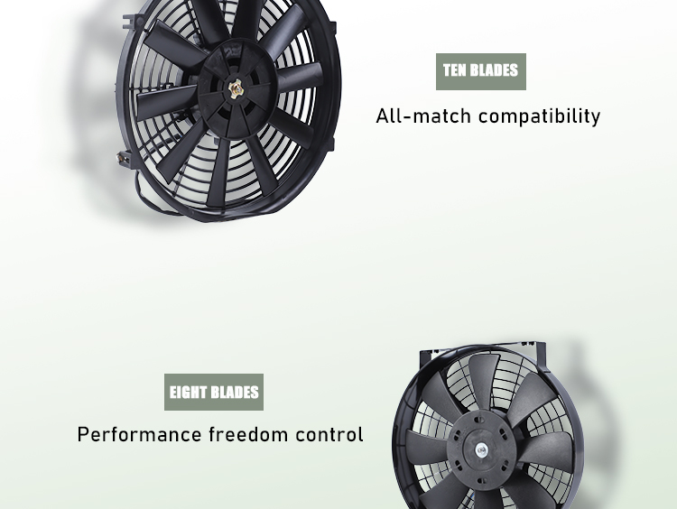 SANDEN Auxiliary Fan For Car Aircon 12V or 24V 8/10'' Universal ...