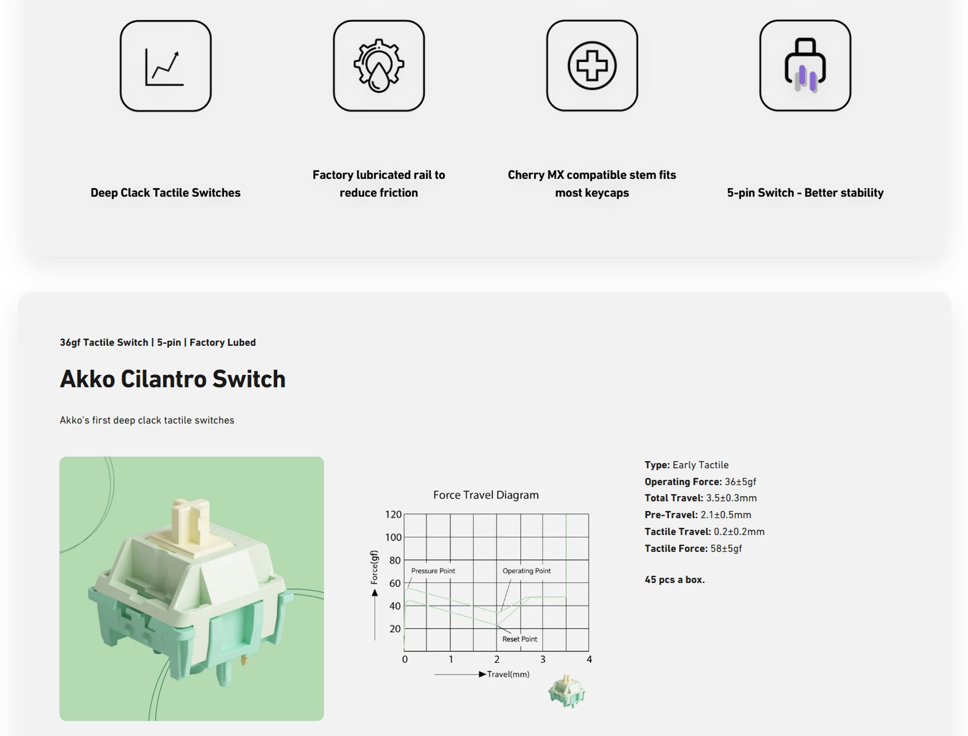 Akko Cilantro Tactile Switch (45 pcs) | Shopee Philippines