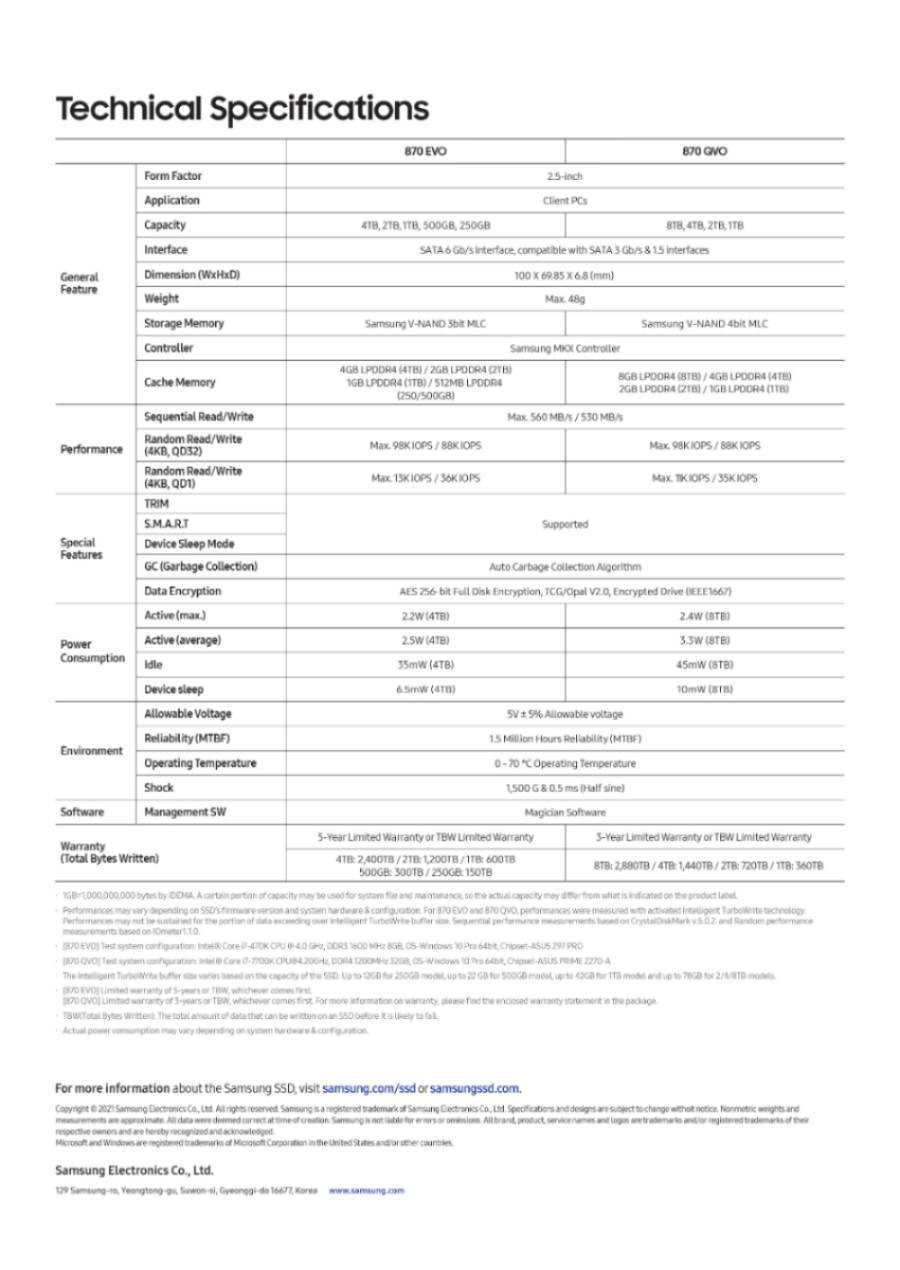 Samsung SSD 870 EVO Internal SSD 1TB 2TB SATA3 2.5"Solid State Drive ...