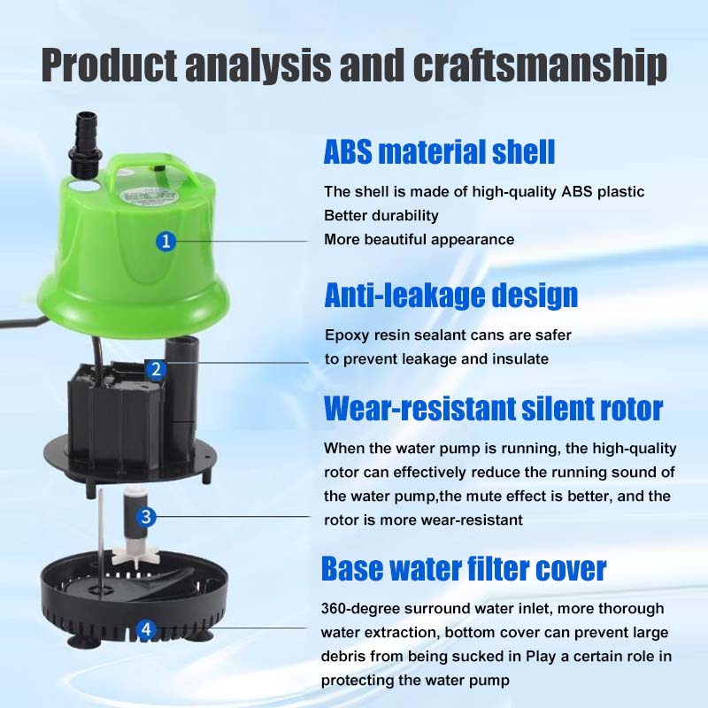 150W Fish Tank Submersible Pump Low Water Level Sump Pump Small ...