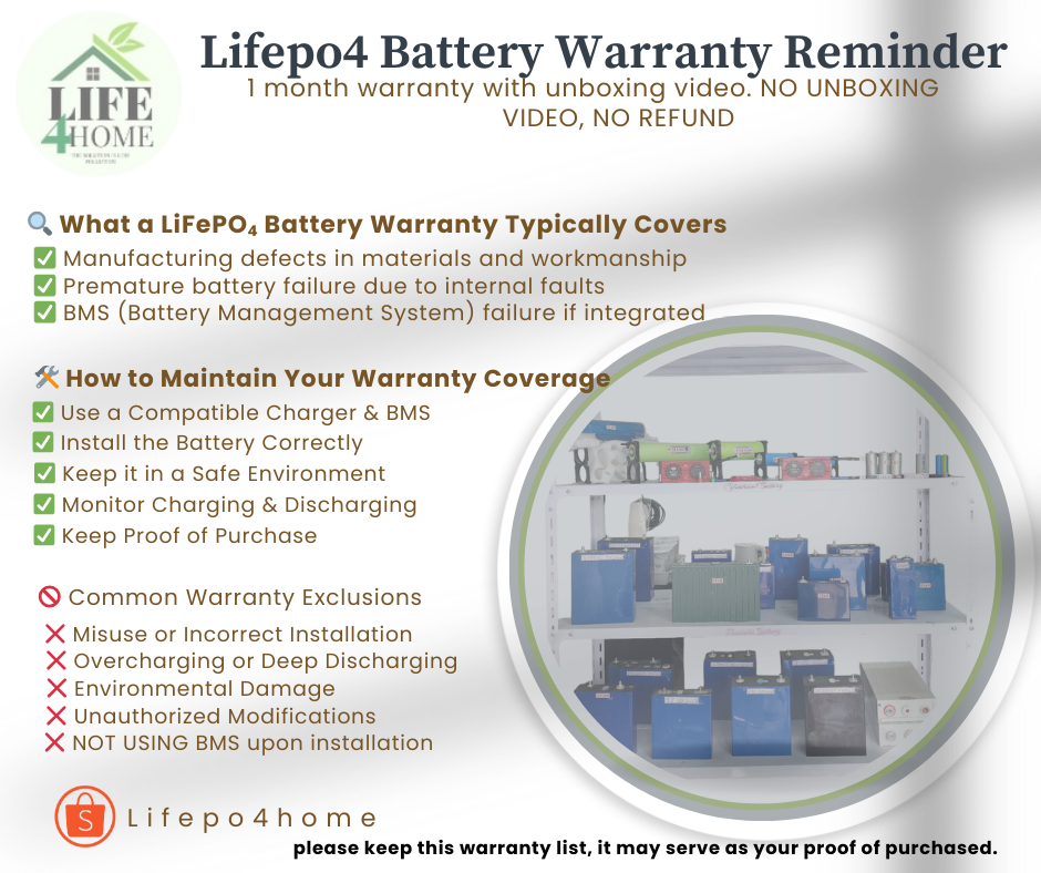 Lifepo4 18650 3.2v 2000mAh Lithium ion phosphate Rechargeable Solar ...