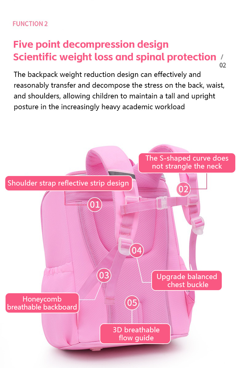 School Bag For Kids Boy 3D Astronaut Ridge Protection Backpack 1-6 ...