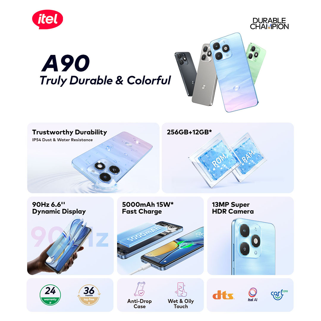 Itel A90 12GB (4+8GB Extended RAM) + 256 ROM | IP54 | 90Hz 6.6" Display | 5000mAh | 13MP Super ...