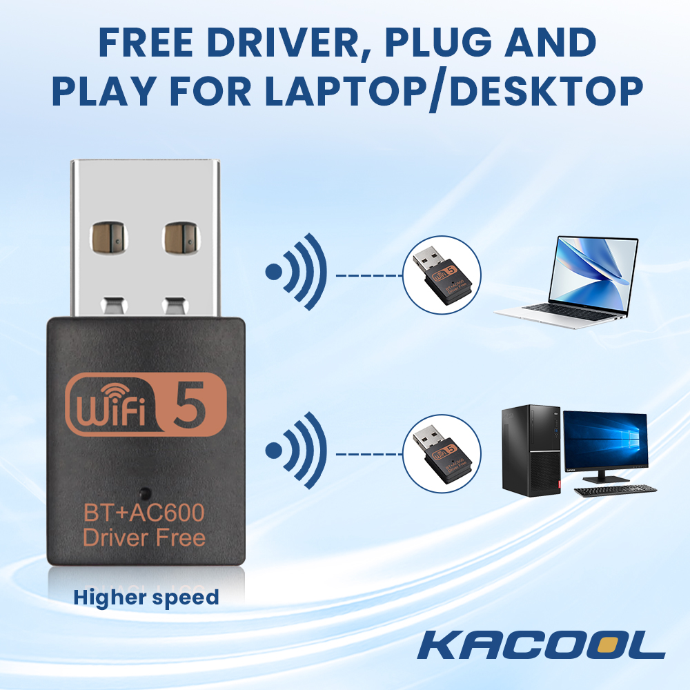 Kacool WiFi Adapter 600Mbps Dual-Band 2.4G/5G Hz Wireless Bluetooth ...