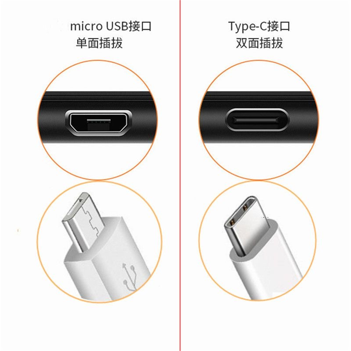 Micro USB / Type-C 18650 Battery Charging Module TP4056 03962A Lithium ...