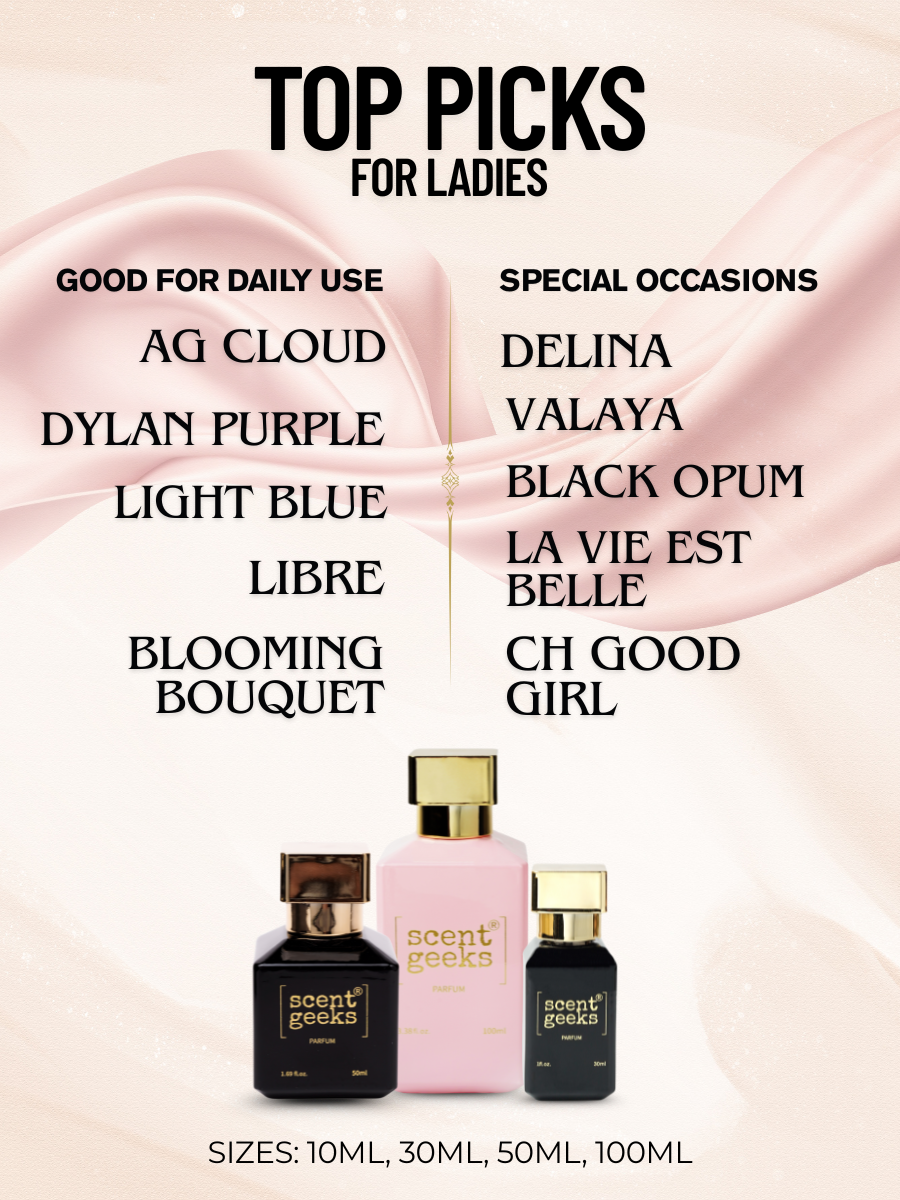 Scent Geeks 50ml New Scents Oil-Rich Perfume for Men & Women | Shopee ...