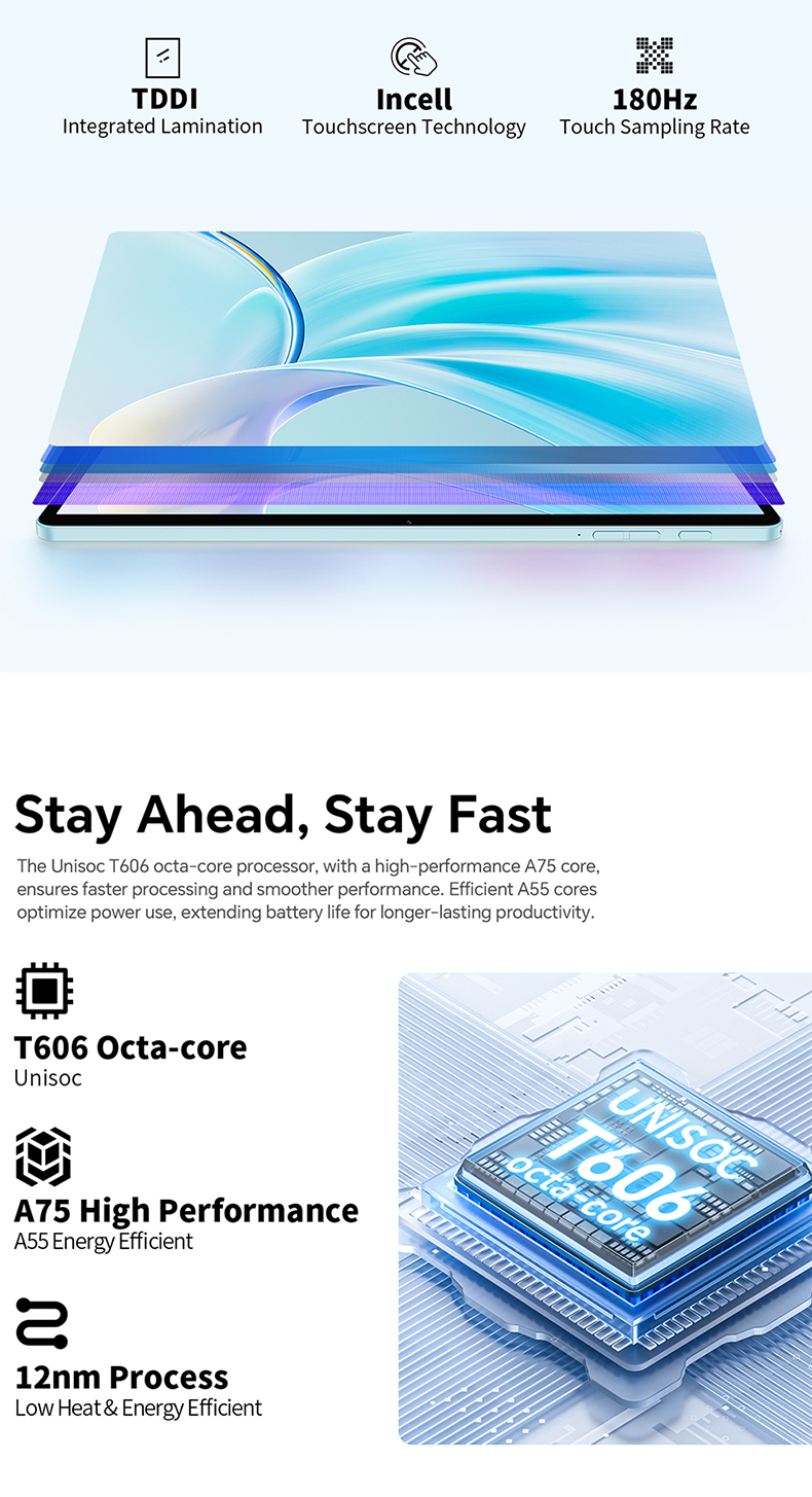 Teclast P50 25New 11" Android 15 Tablet 20GB(8+12) + 128GB Dual SIM ...