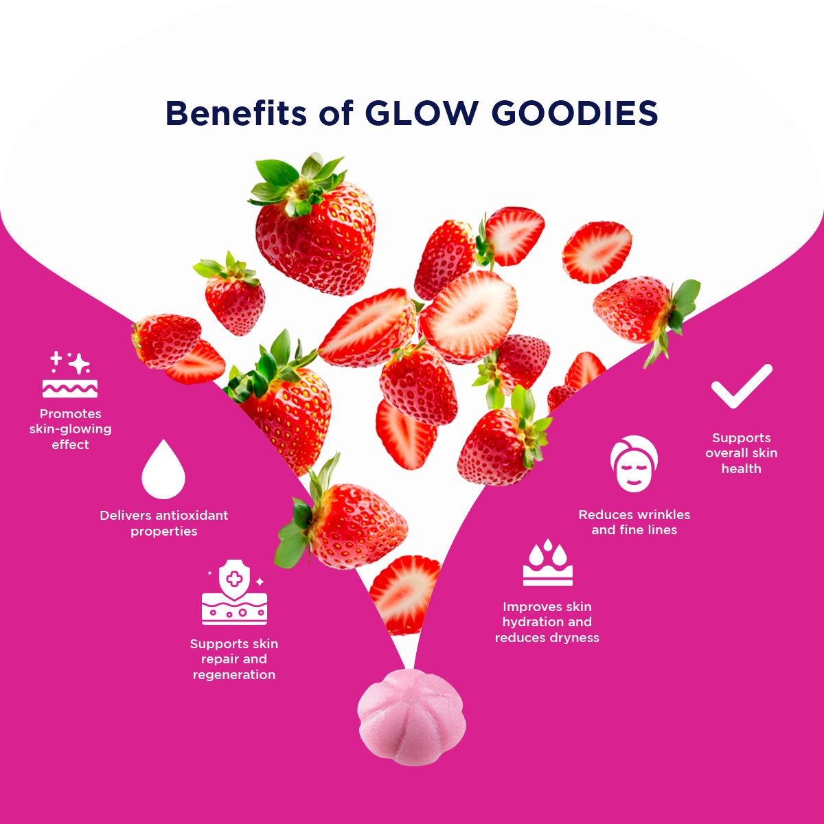 GOODIES NUTRITION Collagen Gummies – Glow Goodies – 1 bottle (60 ...