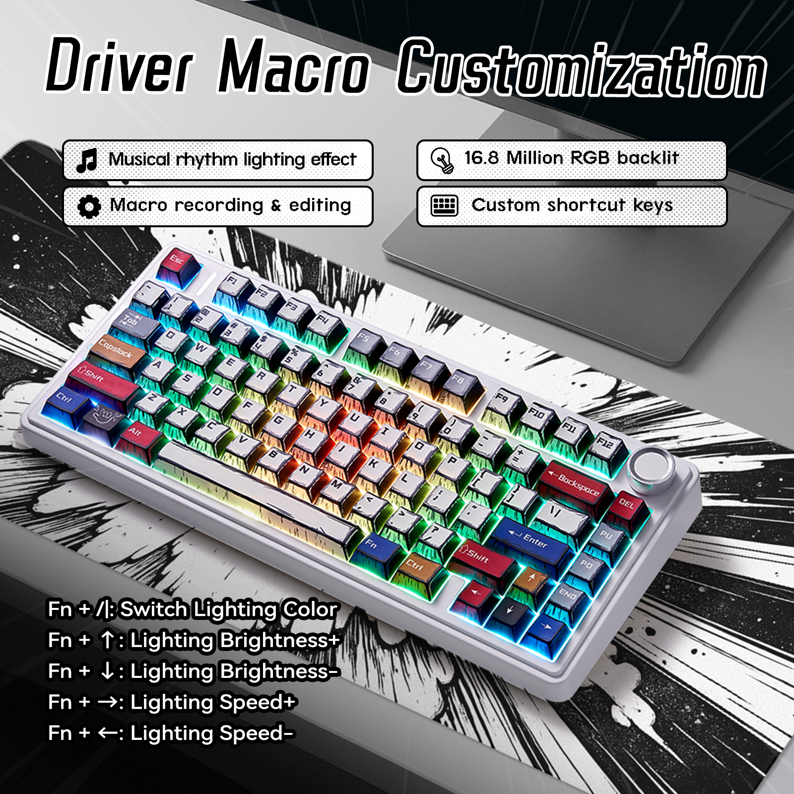Zeus F75 Mechanical Keyboard Tri-Mode Bluetooth/2.4GHz/Type-CRGB ...