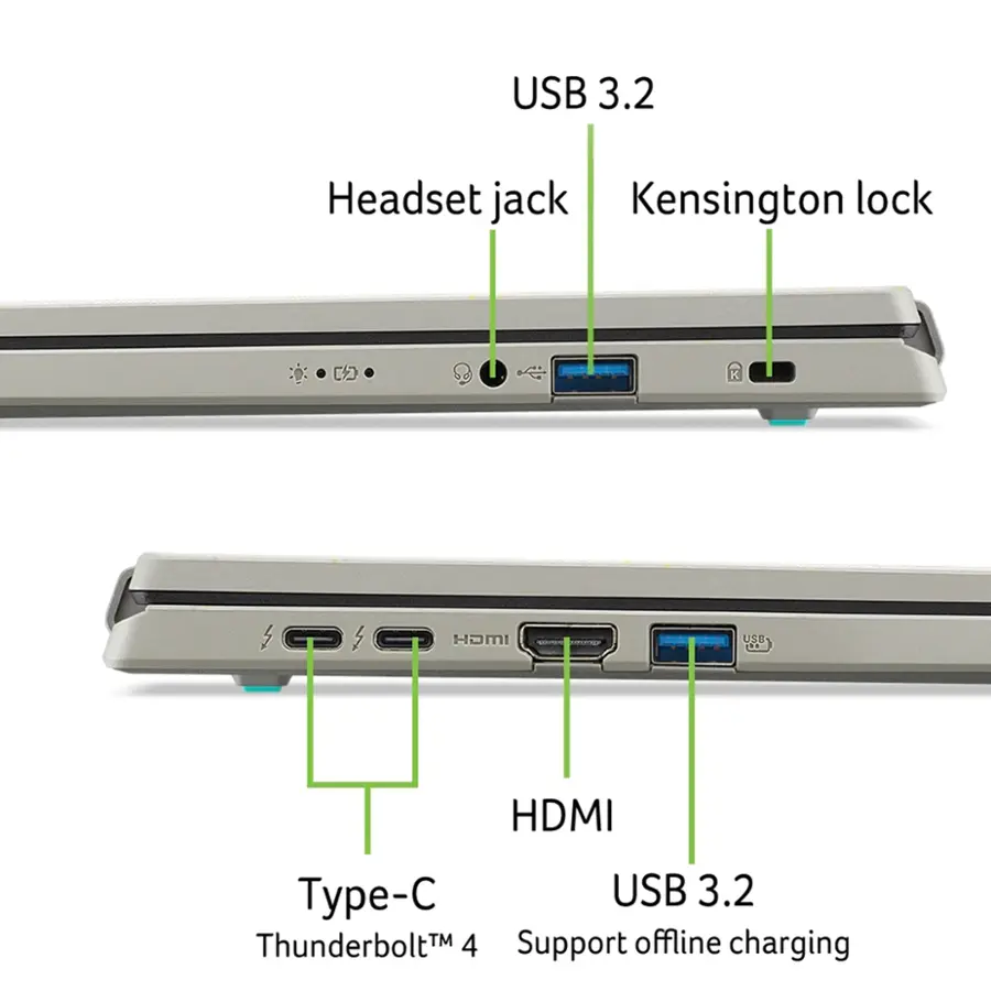 Acer Aspire Vero 16 AV16-51P-7063 Laptop 16"WQXGA Intel Core Ultra 7 ...