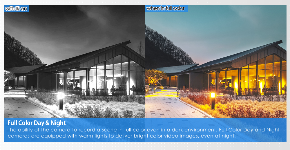 Rover Systems 4 Channel CCTV Package with AUDIO | 2* 2MP XVI FULL COLOR ...