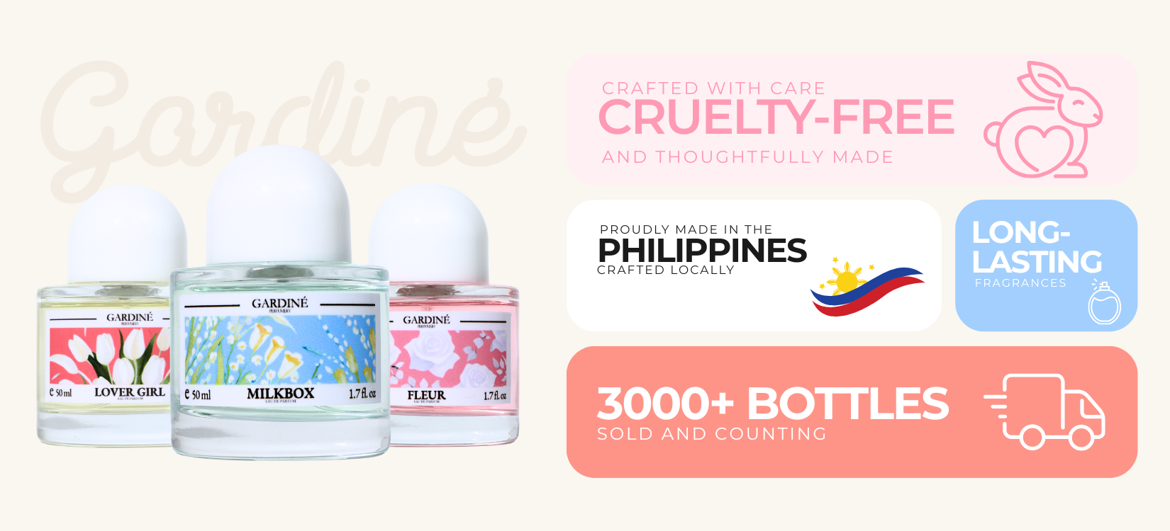 Gardiné Spring Day Eau de Parfum 30ml — Notes of Pistachio, Whipped ...