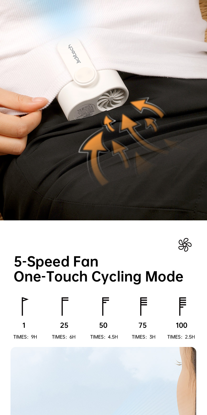 Jiditech COOL7 4500mAh Rechargeable Waist Fan 5-Speed Portable Hands ...