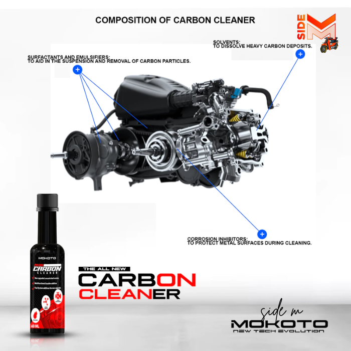 HONDA PCX 160 NEW CARBON CLEANER NEW TECH EVOLUTION GASOLINE ENGINE ...