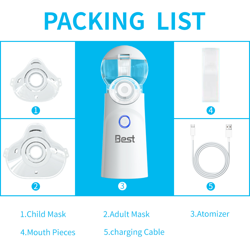 Best Elite Tokyo Medical Grade Japan Portable Ultramesh Nebulizer ...