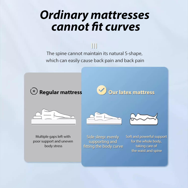 10inch Thickening 3D Composite Latex Mattress Spring Deluxe Memory ...