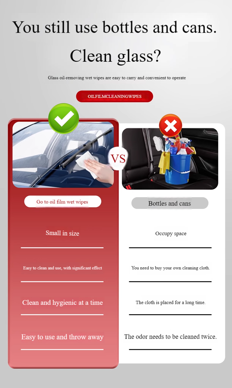 1/5/10 Packs Car Glass Cleaning Wipes - Oil Film/Watermark Remover ...