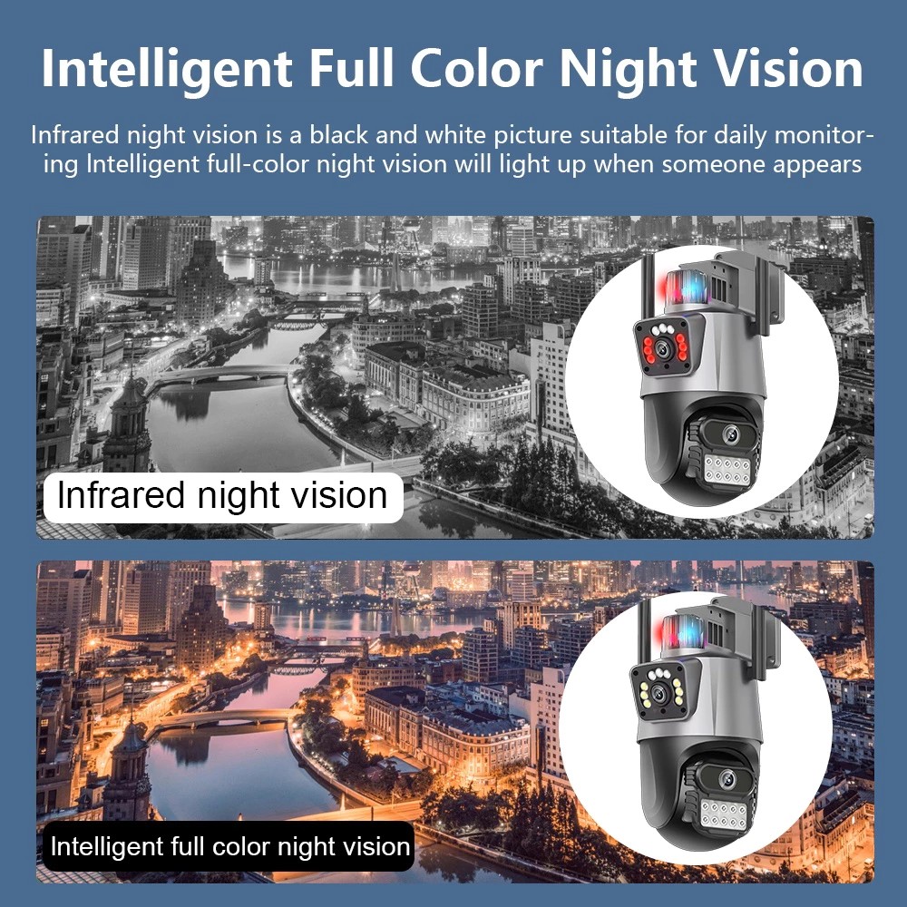 Tapo CCTV Camera Outdoor Waterproof 360 Dual Lens WIFI Wireless Two-Way ...