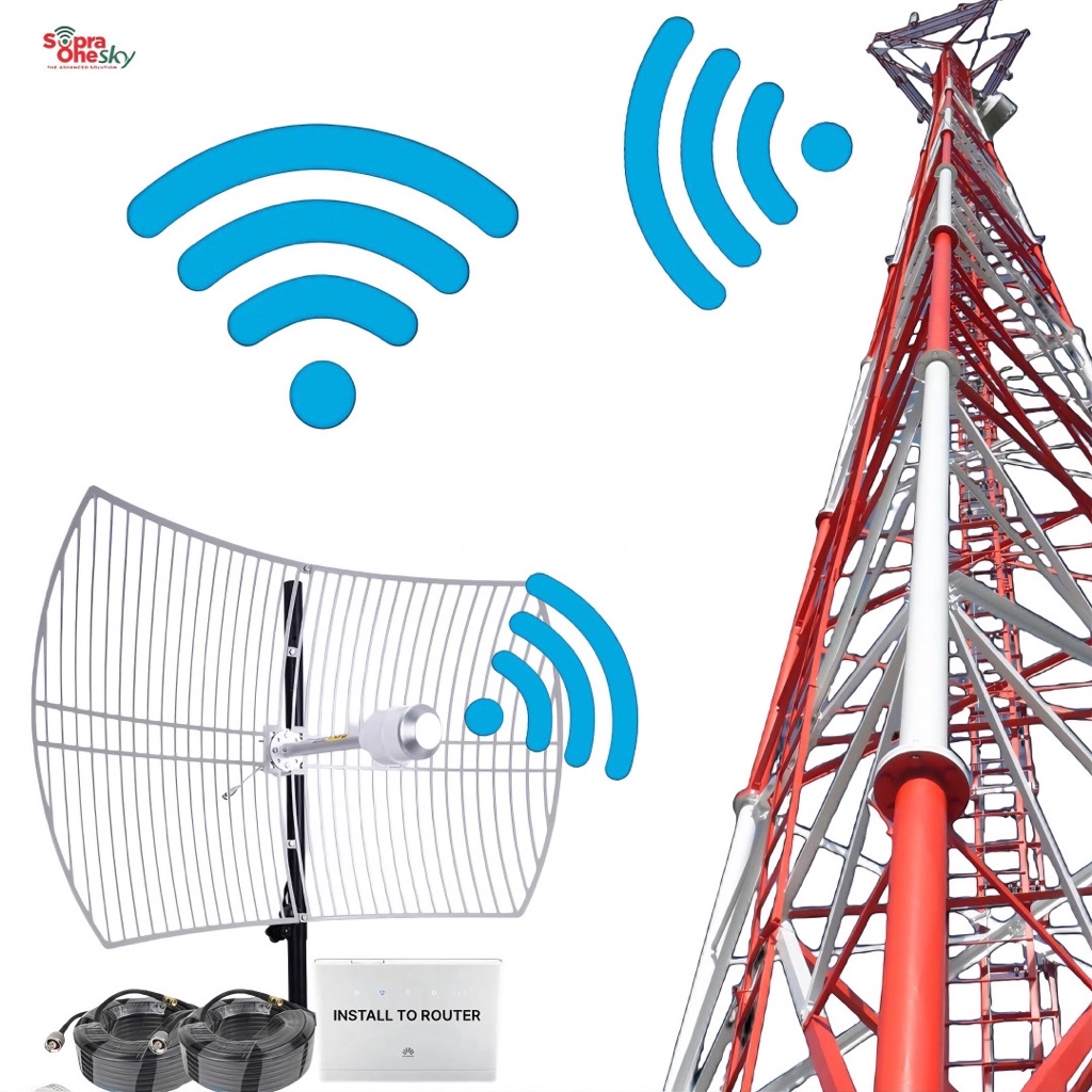 4G LTE Parabolic Outdoor Antenna High-Gain Signal Booster for Modem ...