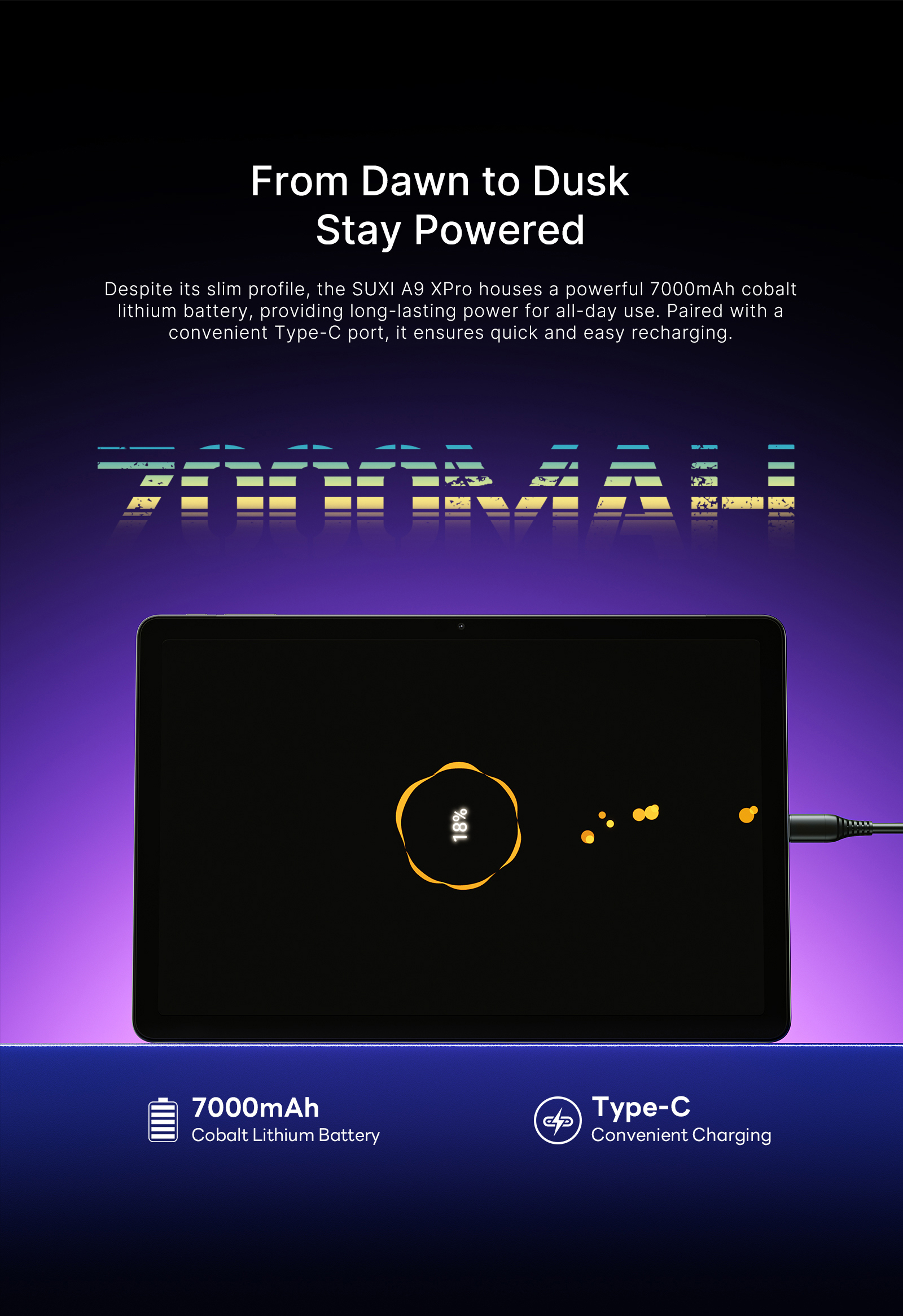 SUXI A9 XPro HiPad Tablet 11inch 1920x1280 FHD 4G LTE Unisoc T616 14 ...