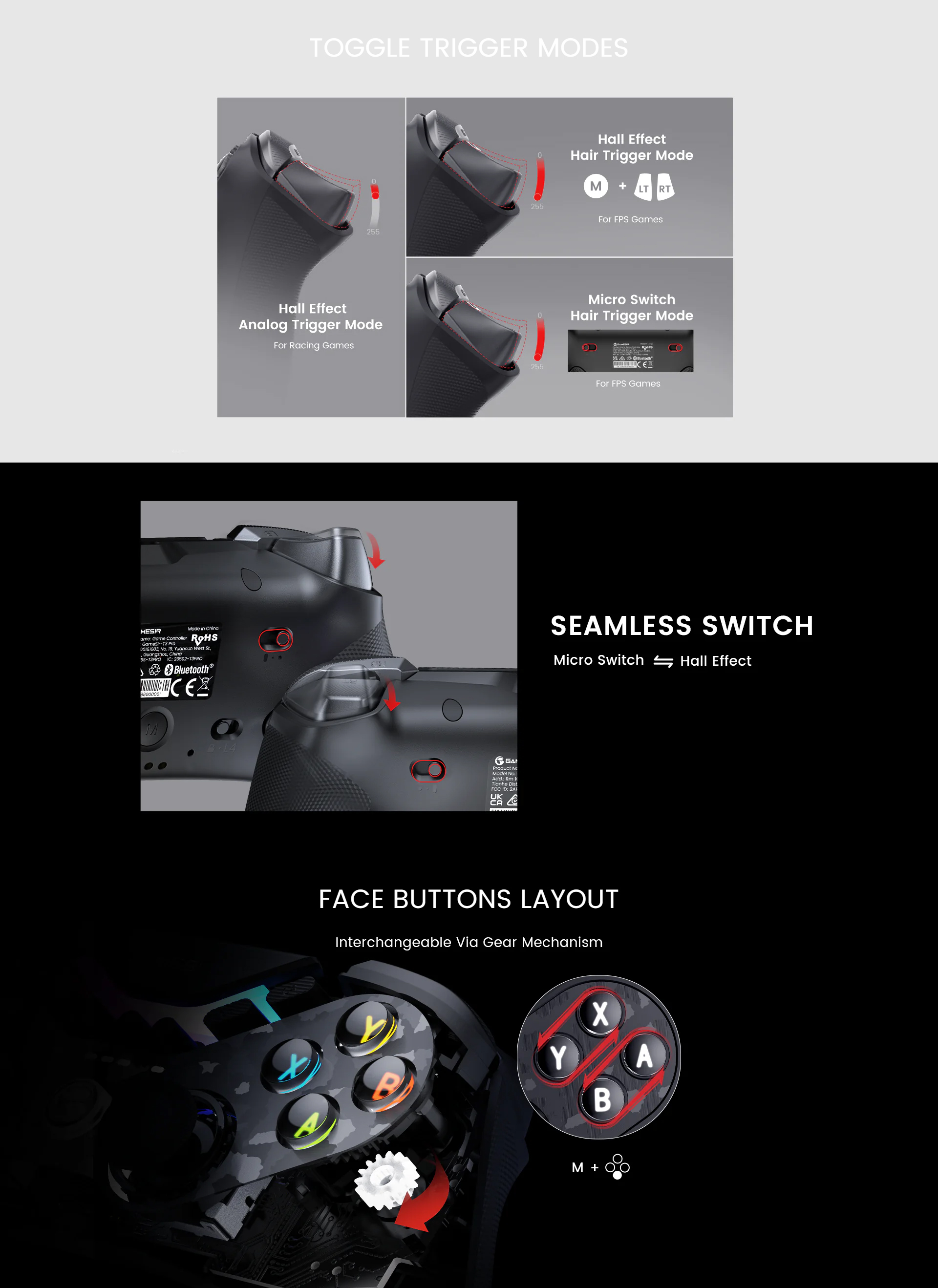 GameSir Tarantula Pro Multi-Platform Wireless Symmetric Pro Controller (T3 Pro) | Shopee Philippines