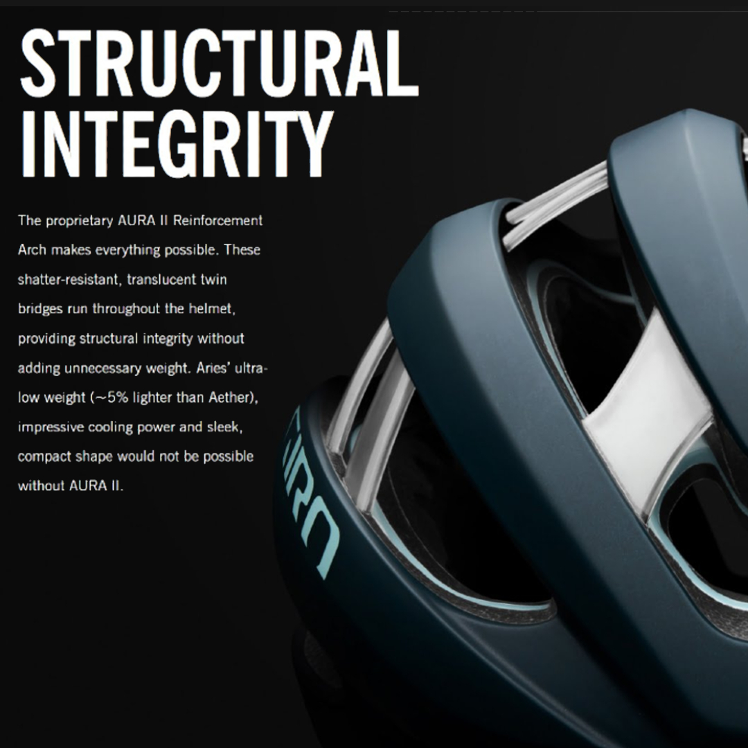 GIRO ARIES MIPS Spherical Road Cycling Helmet,(White Matte Blue Canyon ...