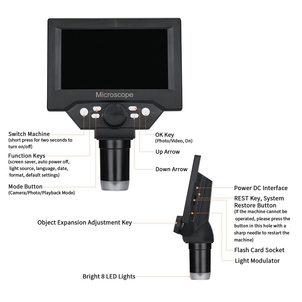 High definition display screen microscope with at 1200x, Support ...
