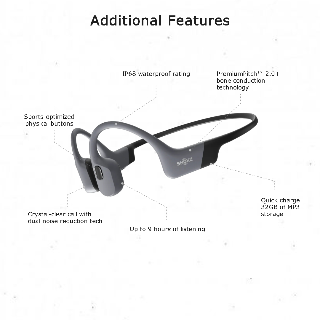 SHOKZ Open Swim Pro,(Headphone) | Shopee Philippines