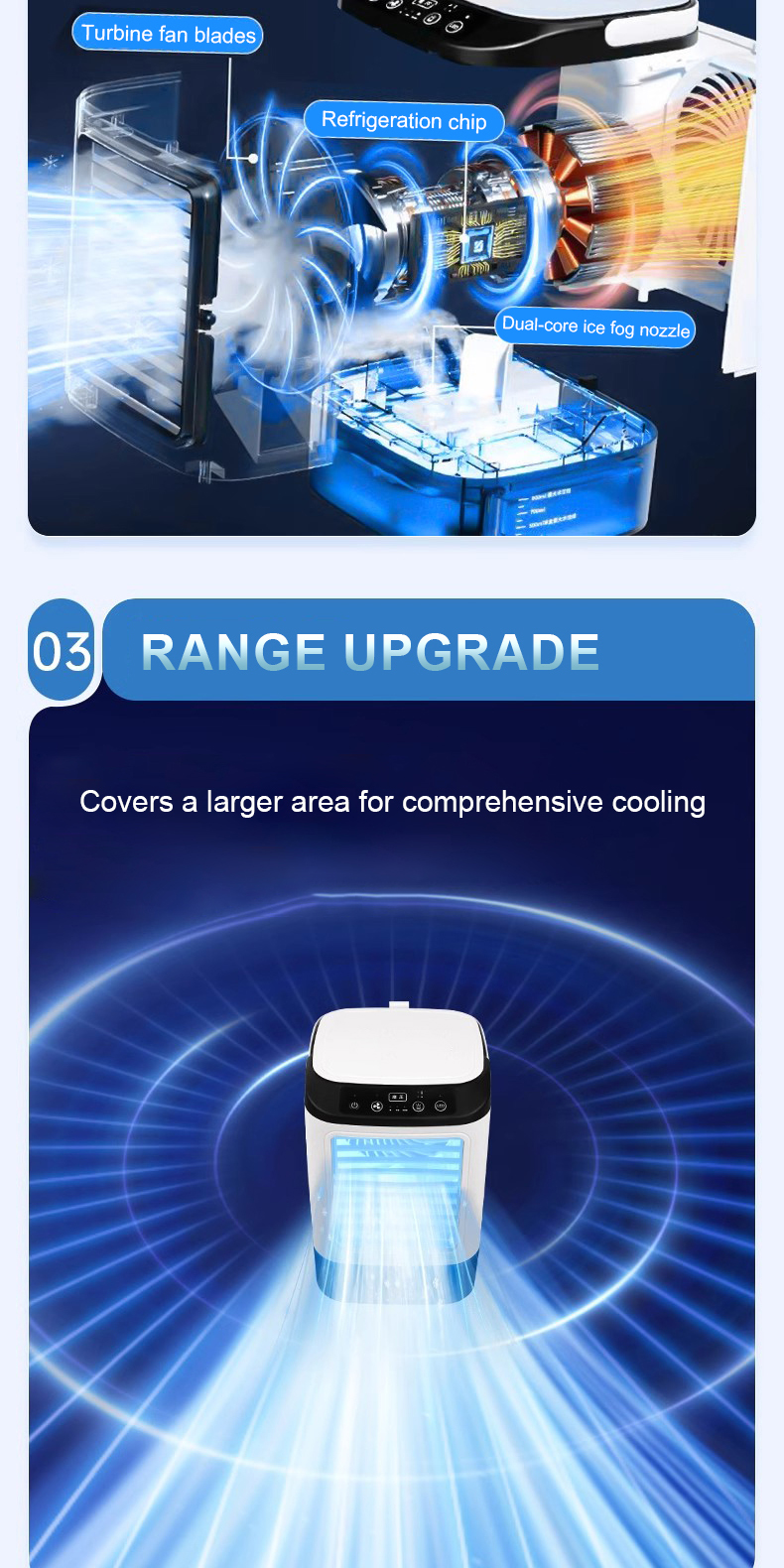 Tixx Air Cooler Portable Mini Fan Air Purifier Air Conditioner Table ...