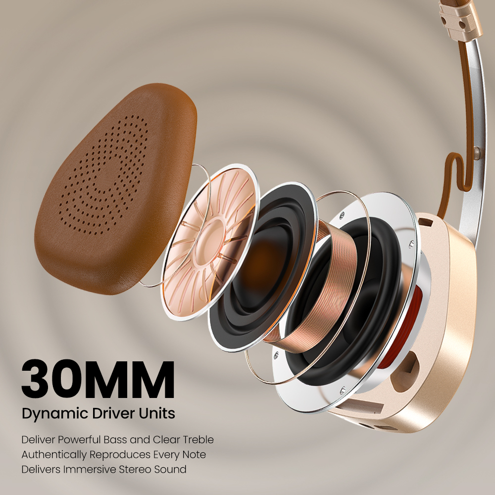 Orashare HS04 Retro Wireless Headphones with Mic Bluetooth 5.4 HiFi ...