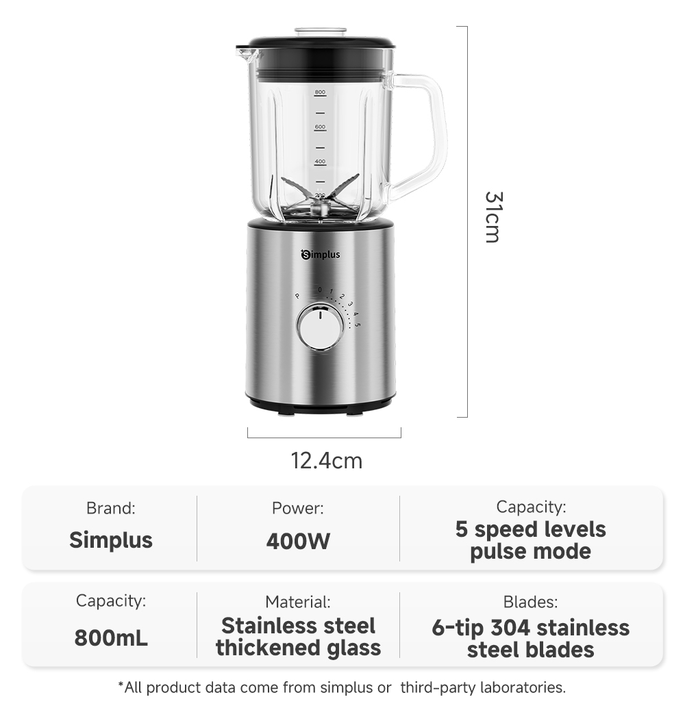 Simplus Ice Crusher Blender 0.8L Multi-functional 5-Speed 400W High ...