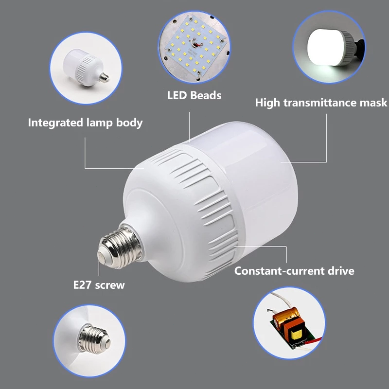 OOKAS E27 Led Light Bulb 3PCS Big Energy Saving Lamp For Bedroom 3/10 ...
