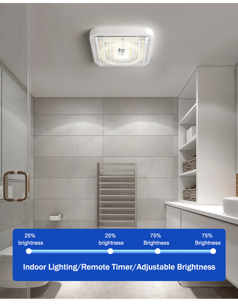 ASL solar light indoor light Solar Ceiling Light LED Square Solar Light ...