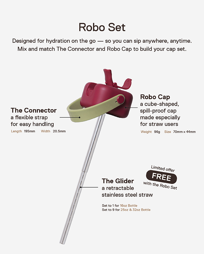 Sunnies Flask Robo Cap (Cube-Shaped Sip Water Tumbler Accessory Lid ...