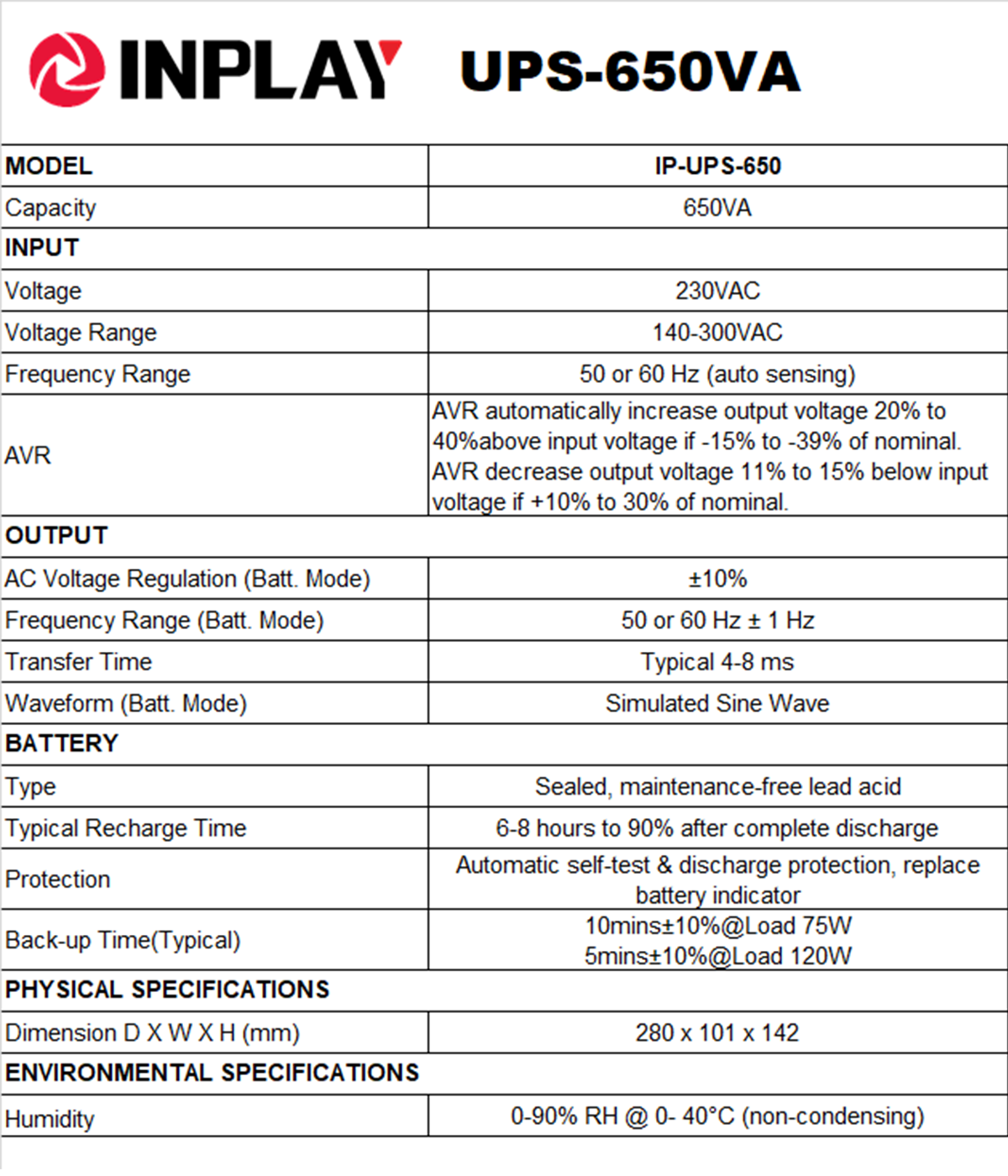 Inplay UPS 650VA 1000VA 2000VA 3000VA With AVR Uninterruptible Power Supply For PC Computer ...