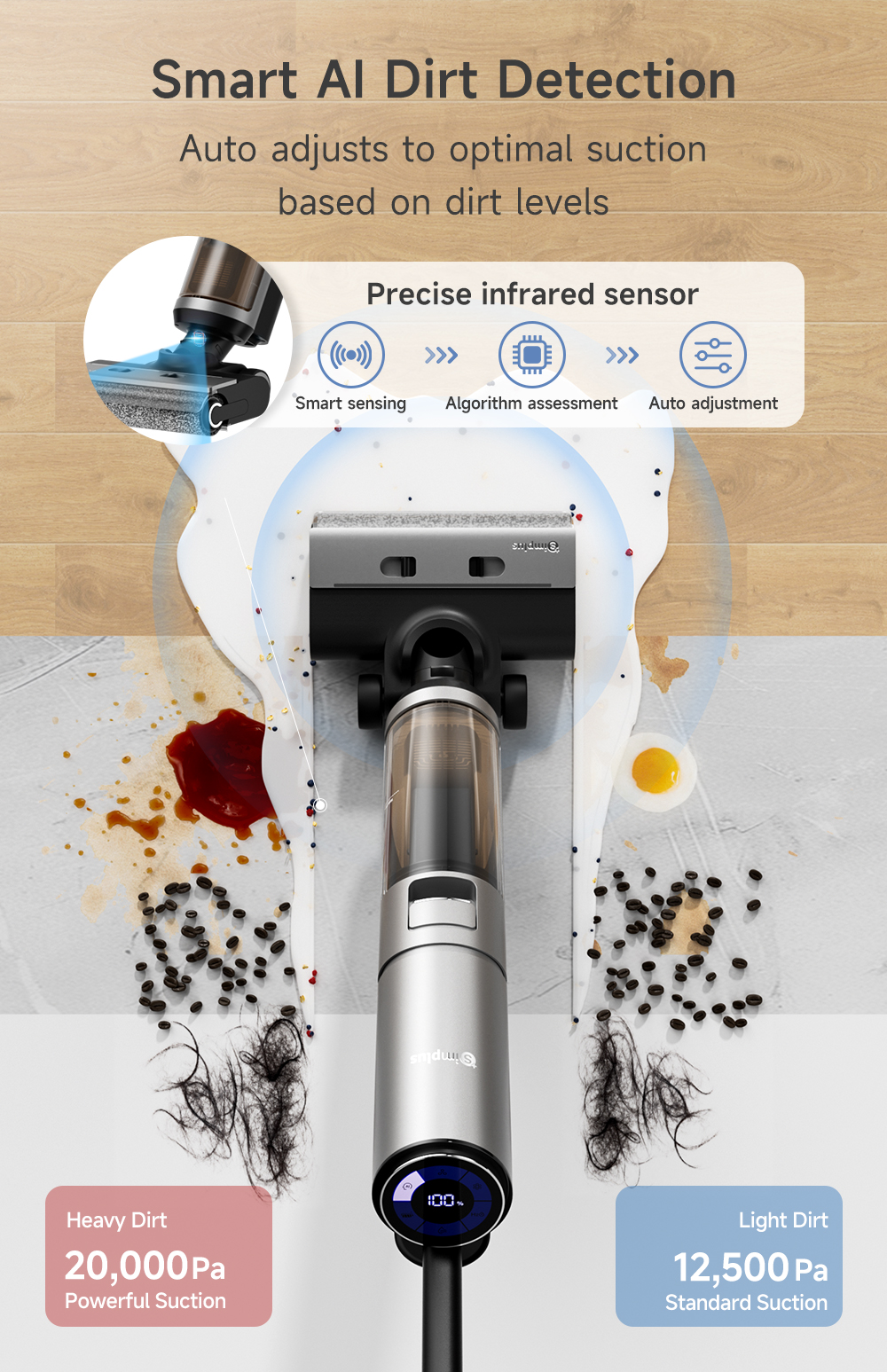 Simplus V2 Dry Vacuum Cleaner Handheld Cordless Vacuum Dual-Edge ...