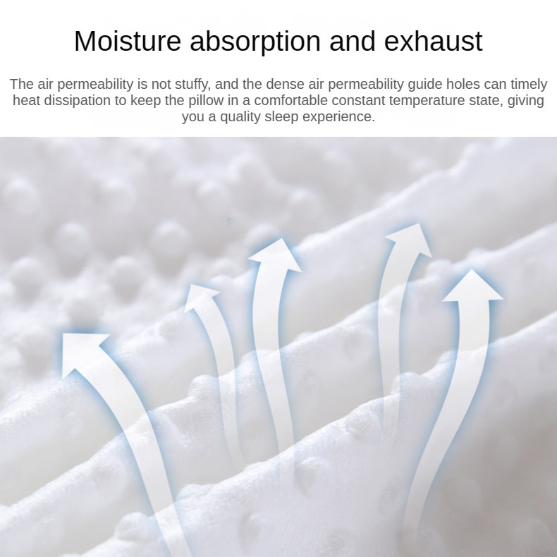 gift box Memory cotton orthopedic Pillow Memory cotton material ...