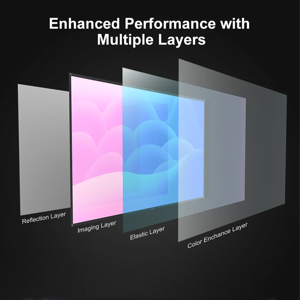 Glass Vivid HD projector screen with stand for outdoor white screen for ...