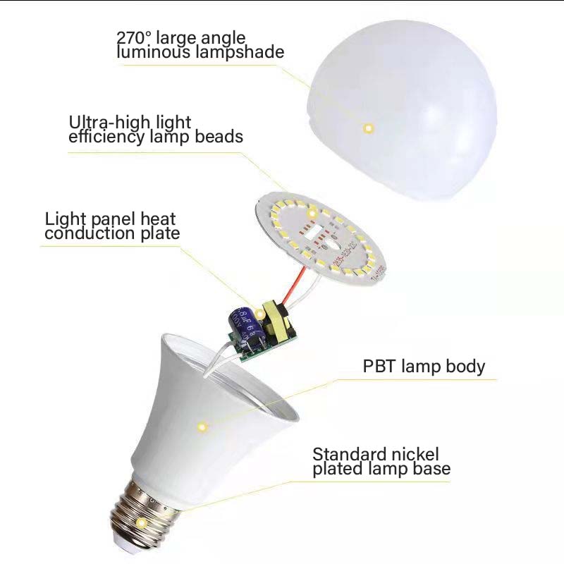 PhilipsLED Bulb light Plastic Coated Aluminum Ball Bulb E27 Screw Base ...