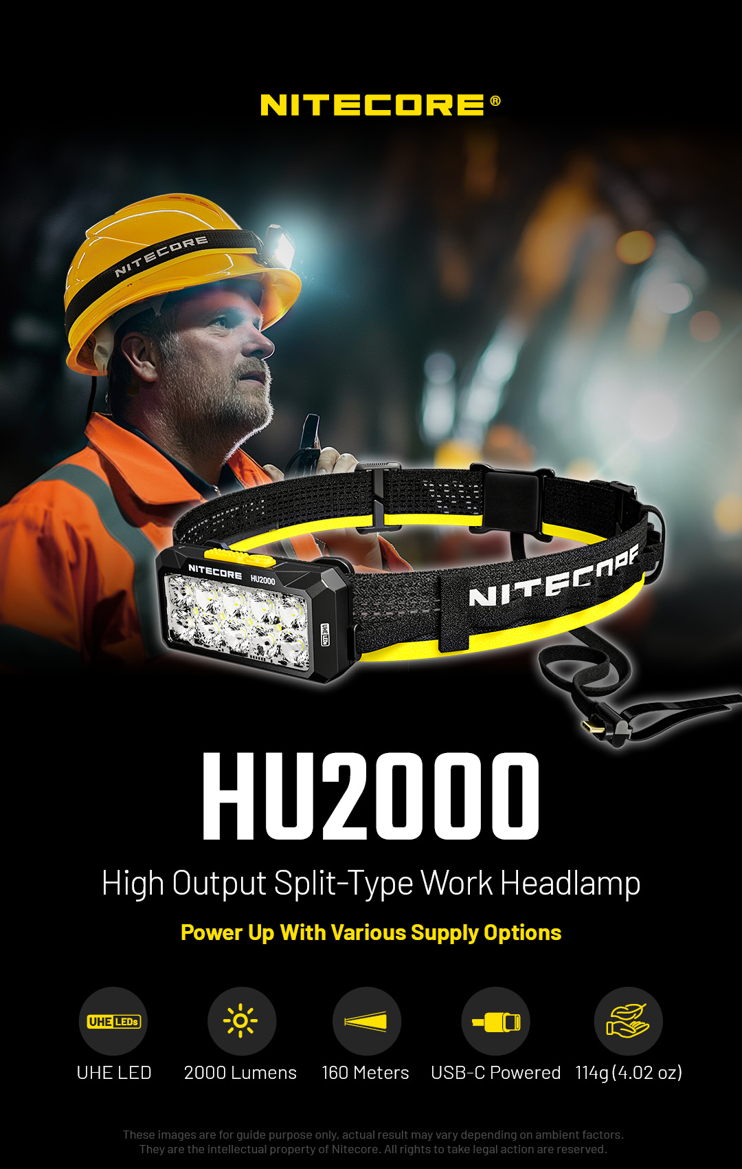 Nitecore HU2000 Headlamp - 2000 Lumens - 114 grams - Flexible External Power Supply Options ...
