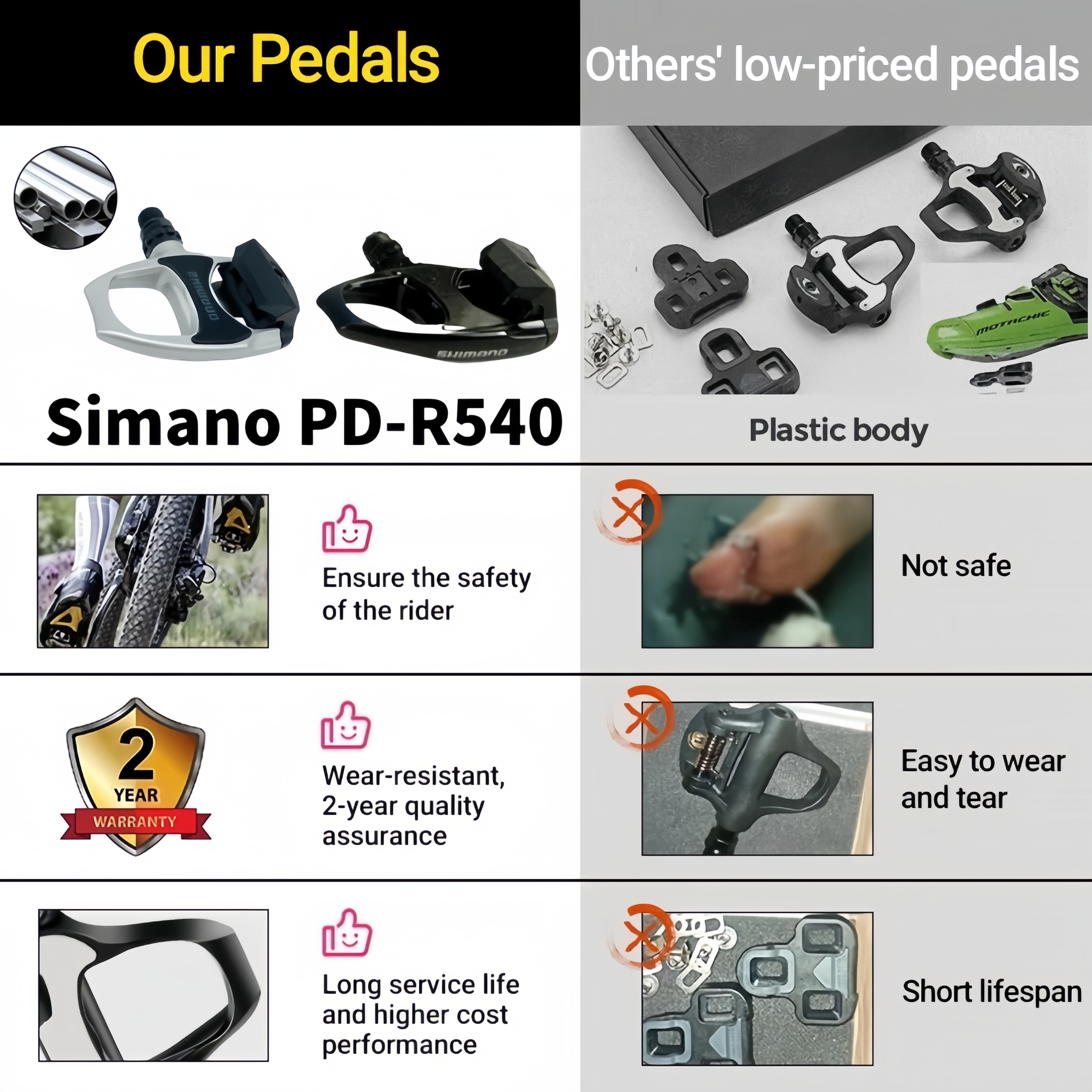 SHIMANO PD-R540 Road Bike Riding Self-locking Pedal Lock Bicycle ...