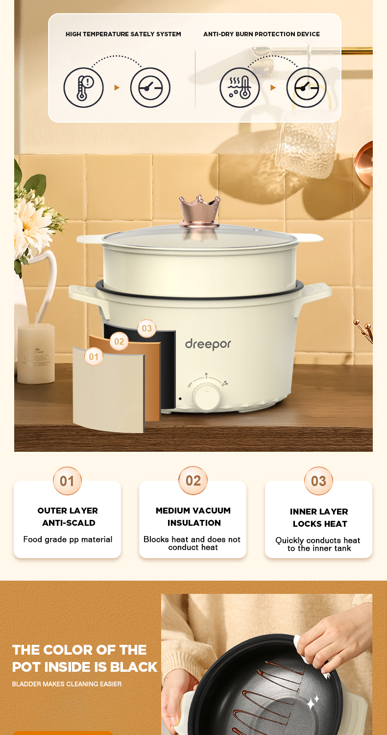 Dreepor Multifunctional Electric Cooker With Steamer Rice Cooker Hot ...