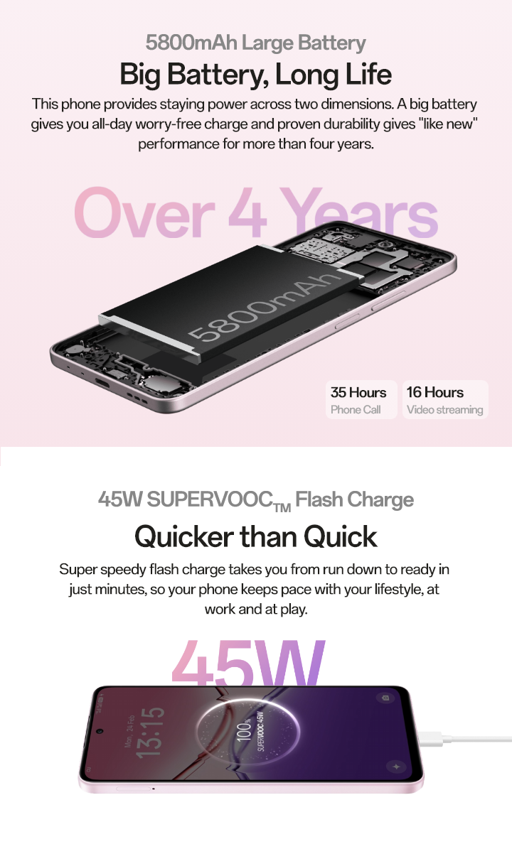 [0% Interest 3 Months SPayLater] OPPO A5 Pro 5G | 8GB+8GB RAM Expansion | IP69 Water&Dust ...