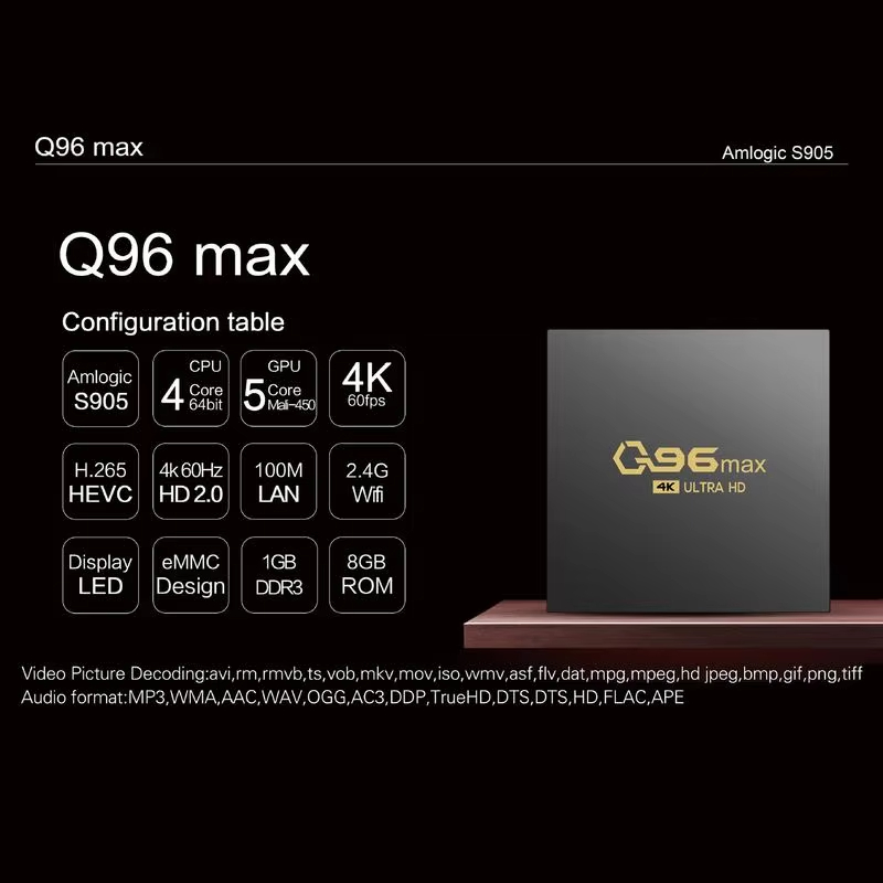 Q96 MAX Android TV Box, 8K/4K HD, 4GB RAM 128GB ROM, 5G WiFi, Bluetooth 5.0, Google, Netflix,3D ...
