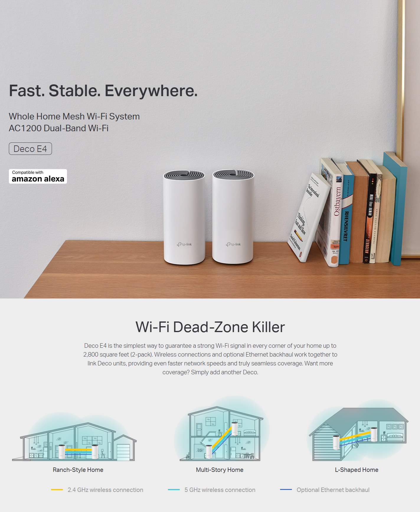 TP-Link Deco E4 AC1200 Whole Home Mesh Wi-Fi System | Shopee Philippines