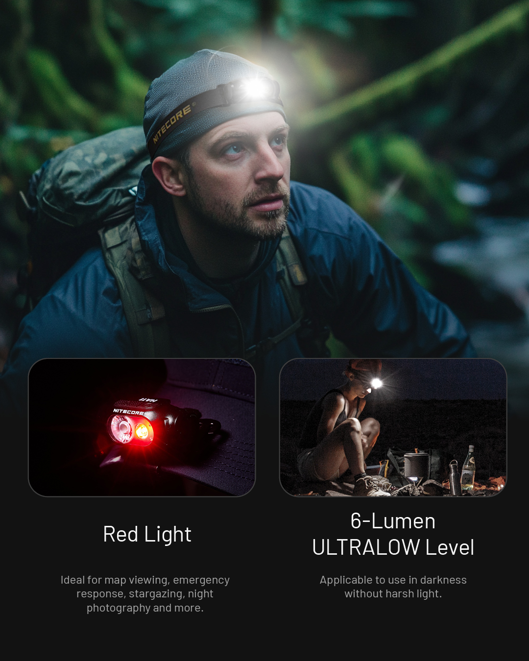 Nitecore HA11 V2 Headlamp 240 Lumens - 1x AA Battery - Floodlight ...