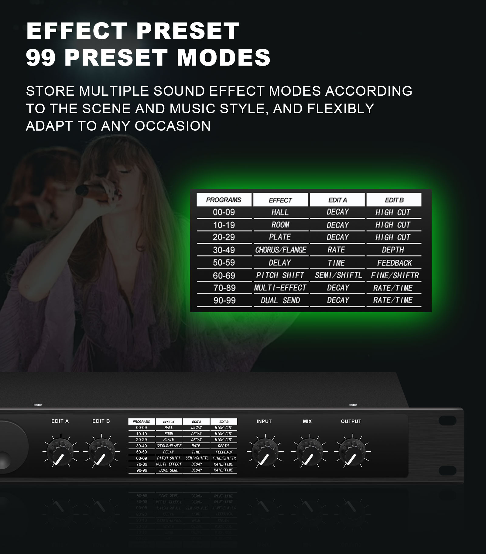 Professional audio sound processing Effect with a subwoofer output, 2 ...