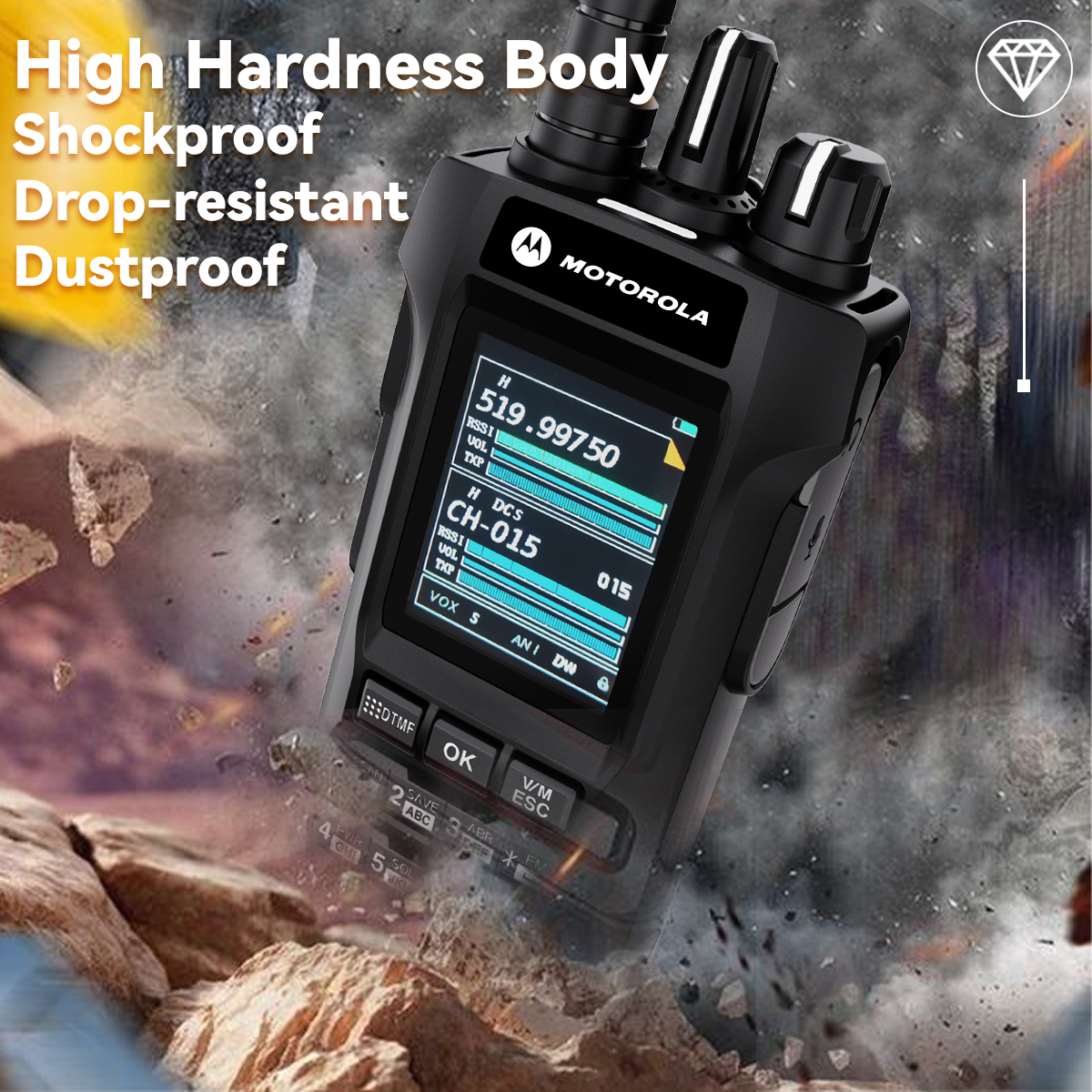 MOTOROLA R8 Walkie Talkie Wireless Copy Frequency 20W Long Range 20KM ...